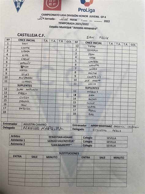 Juvenil División De Honor On Twitter 79l ⏰👮🏼‍♂l ¡¡Últimos Intentos
