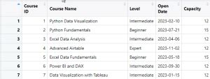 How To Read And Import Text AndExcel Files In R With Tidyverse