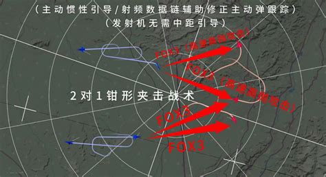 详解印巴空战全程：一场大规模空战，印度空军啥都不知道凤凰网历史凤凰网