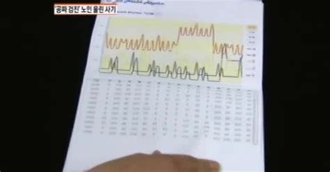 무료로 건강검진 해준다며 가입비 뜯어
