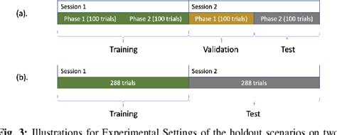Tensor Cspnet A Novel Geometric Deep Learning Framework For Motor