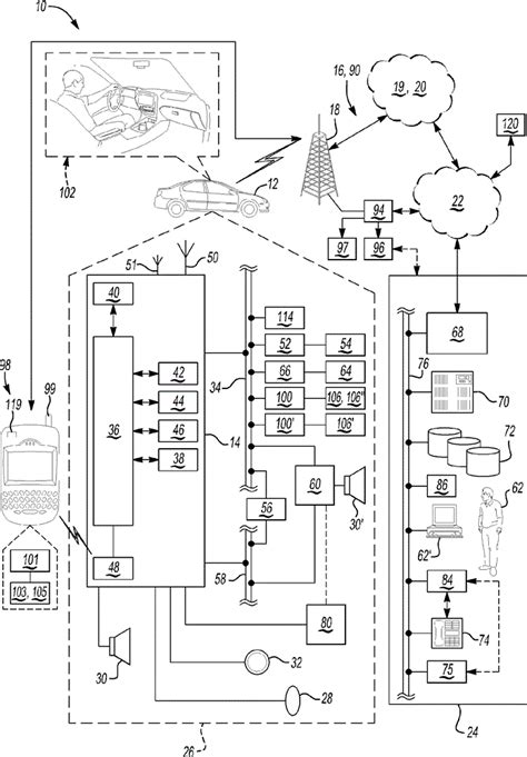 Method For Controlling Mobile Communication Eureka Patsnap