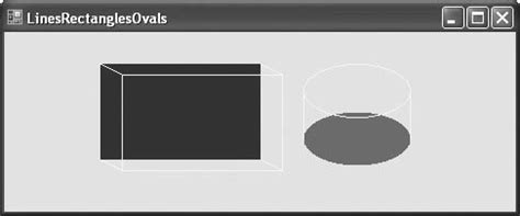 Drawing Lines Rectangles And Ovals Graphics And Multimedia
