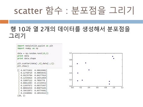 matplotlib 기초 이해하기 20160730 ppt