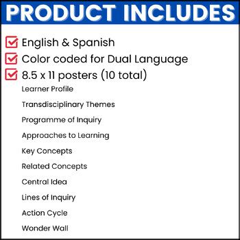 IB PYP Bulletin Board Labels Spanish And English Posters By Inquiry Lane