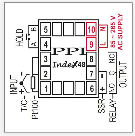 Ppi Index Linearised Single Point Temperature Indicator Instruction Manual