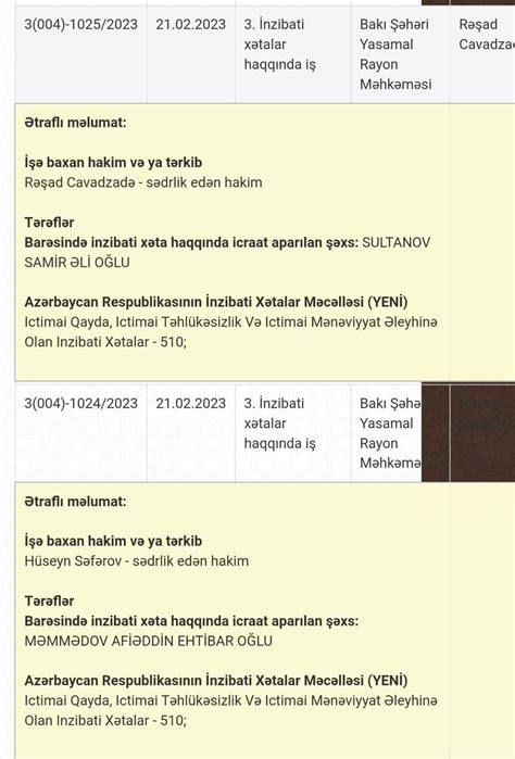 Gülər Gular Abbasli Twitter