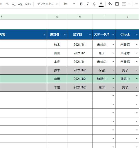 無料テンプレートあり 】バグ管理表について Laravel学習帳