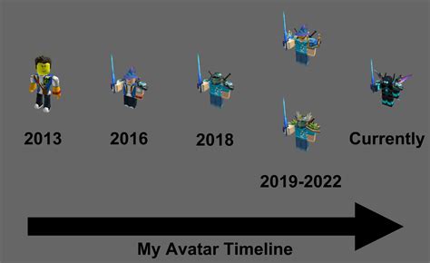I Found The Roblox Launch Protocol Rroblox