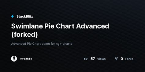 Swimlane Pie Chart Advanced Forked Stackblitz