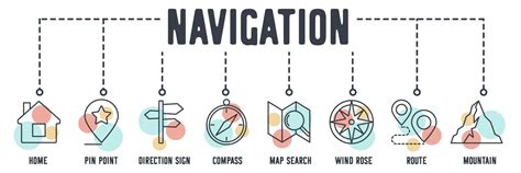 Navigation Banner Web Icon Home Pin Point Direction Sign Compass Map Search Wind Rose