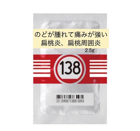 零売漢方｜達生堂薬局