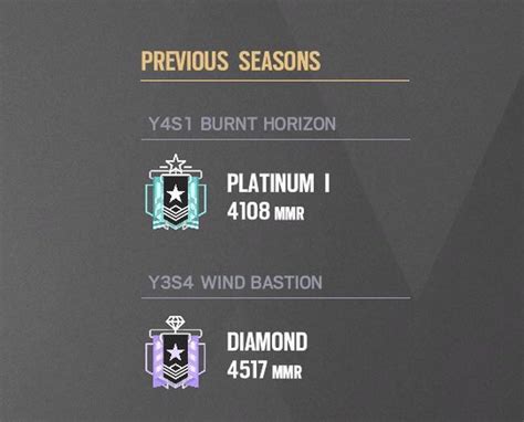 Seeing Plat As Diamond Is So Weird R Rainbow6
