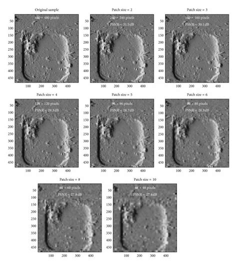 Comparison Of Reconstructed Results Among Different Patch Sizes