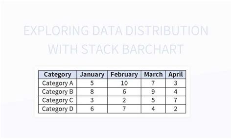 Exploring Data Distribution With Stack Barchart Excel Template Free Download Pikbest