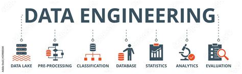 Data Basics The 2023 High Level Guide To Become A Data Engineer By A J Medium