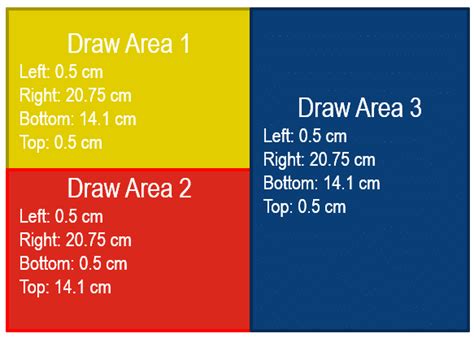 10 Geovia Surpac Plotting Tips And Tricks Paramina Blog