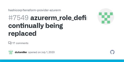 Azurermroledefinition Continually Being Replaced · Issue 7549