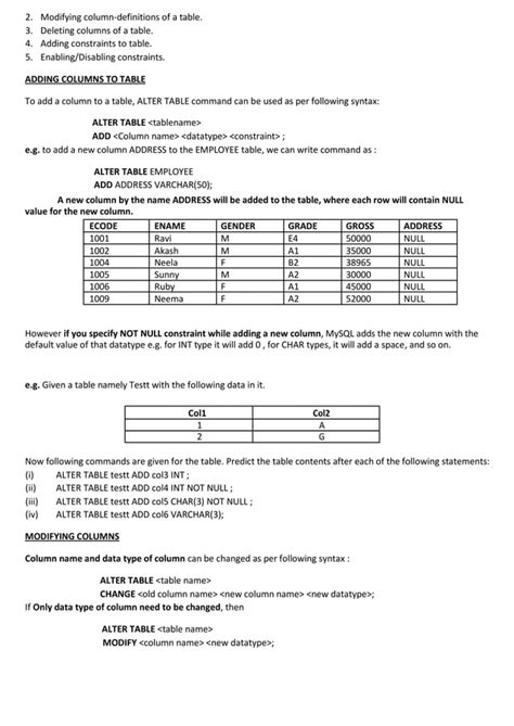 Class Xii Unit Iii Sql And Mysql Notes0pdf