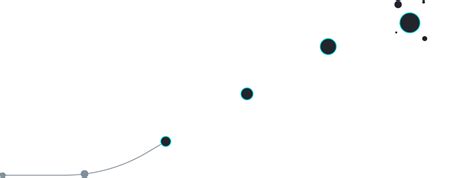 Robopack Lp Robopack