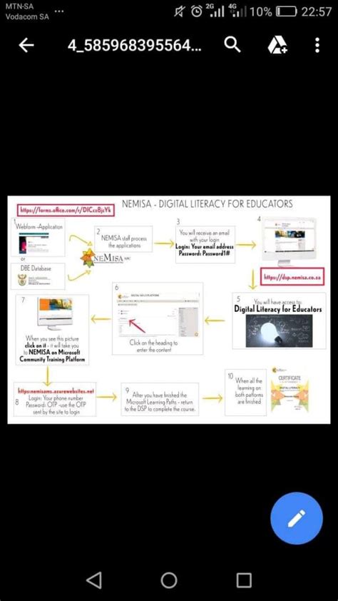 Nemisa Online Training Course Hiring File