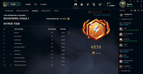 Hyper Roll Ranking F