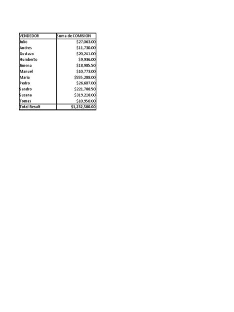 base de datos pdf
