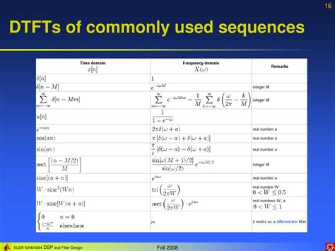 Ppt Lecture 4 Frequency Domain Representation Dtft Idtft Dft Idft Powerpoint Presentation