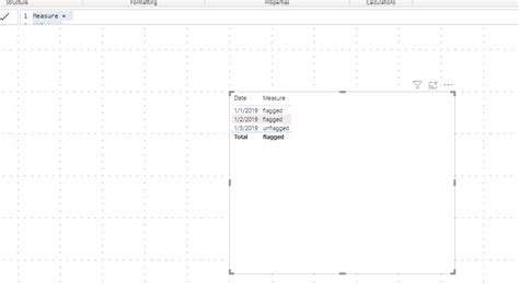Solved Flag Consecutive Values Microsoft Fabric Community