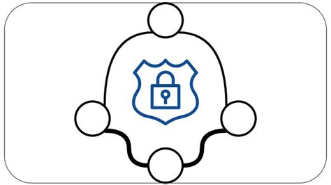 Tenable Identity Exposure Tenable Ad