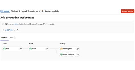 From Dev To Prod With GitLab CI