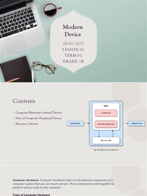 Grade 7 Modern Devices Class 1 Pdf Computer Data Storage Random Access Memory