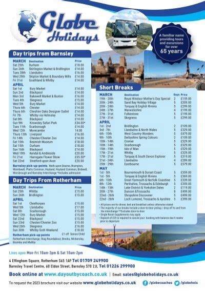 Day Trips From Barnsley M