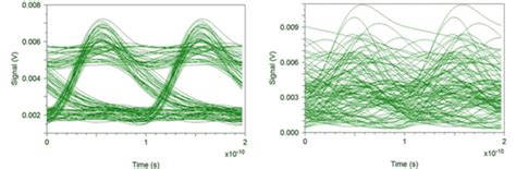 Multipath Interference Mpi Synopsys