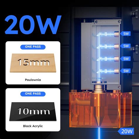 Atomstack 20w Laser Engraver A20 Pro V2 Laser Cutter High Accuracy L