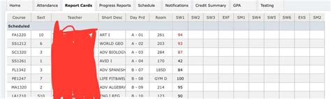My 1sw Grades Scrolller
