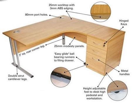Computer Table Specification Kateburdekin