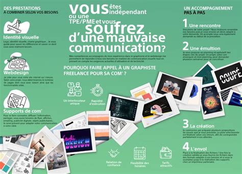 Ilyes Bouir On Linkedin Ilyes Bouir