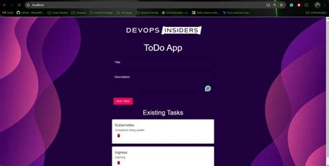 Mehul Agarwal On Linkedin Kubernetes Docker Microservices Azure Nodejs Python Devops