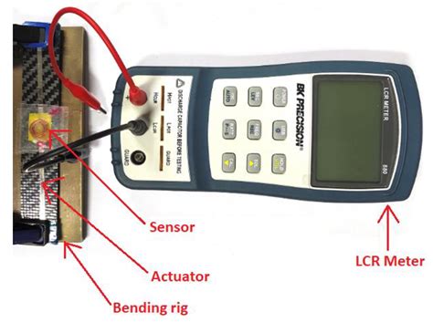 Design And Development Of Magnetostrictive Actuators And Sensors For Structural Health Monitoring