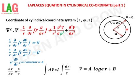 Laplaces Equation In Cylindrical Coordinates Part 1 Hindi Youtube