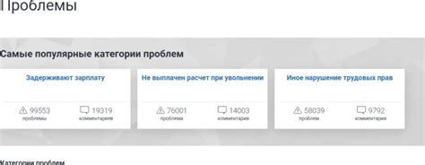 Жалоба в трудовую инспекцию как написать заявление на работодателя как подать онлайн образец