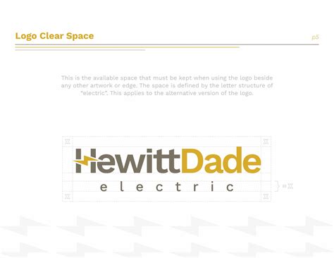 Hewitt Dade Visual System Lean Marketing Portfolio