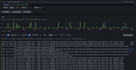 Grafana Dashboard Kubernetes Configmap At Robert Fabry Blog