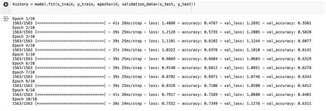 Exploring The CIFAR Dataset A Gateway To Deep Learning And Computer Vision