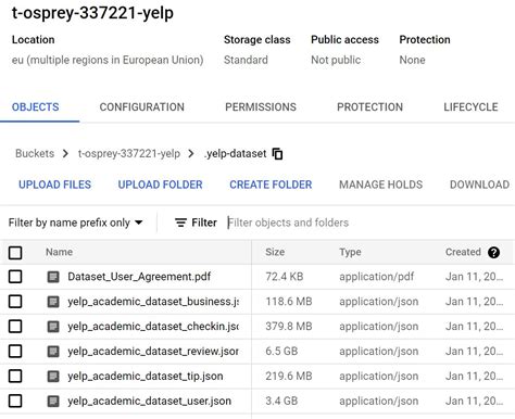 GitHub ZhixueD Dataproc Spark Data Pipeline On Google Cloud In This Project I Established A