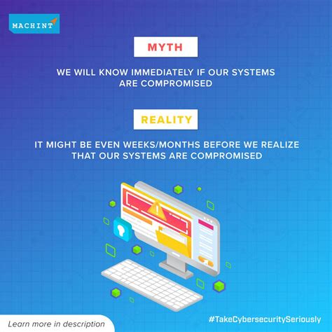 Machint Solutions On Linkedin Machint Cybersecurity