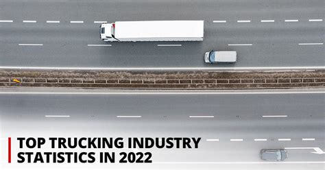 Top Trucking Industry Statistics In 2022