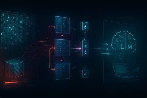 Lora Rank And Reality The Matrix Math Behind Efficient Llm Fine Tuning By Nikulsinh Rajput