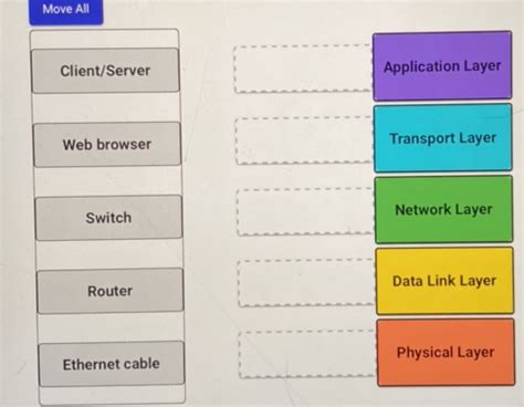 Move All Client Server Application Layer Web Studyx